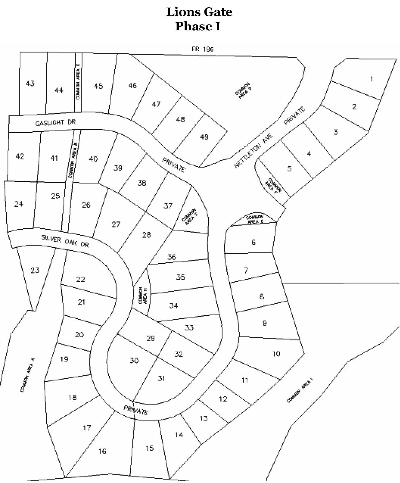 Lions Gate | Ron Stenger Realtors