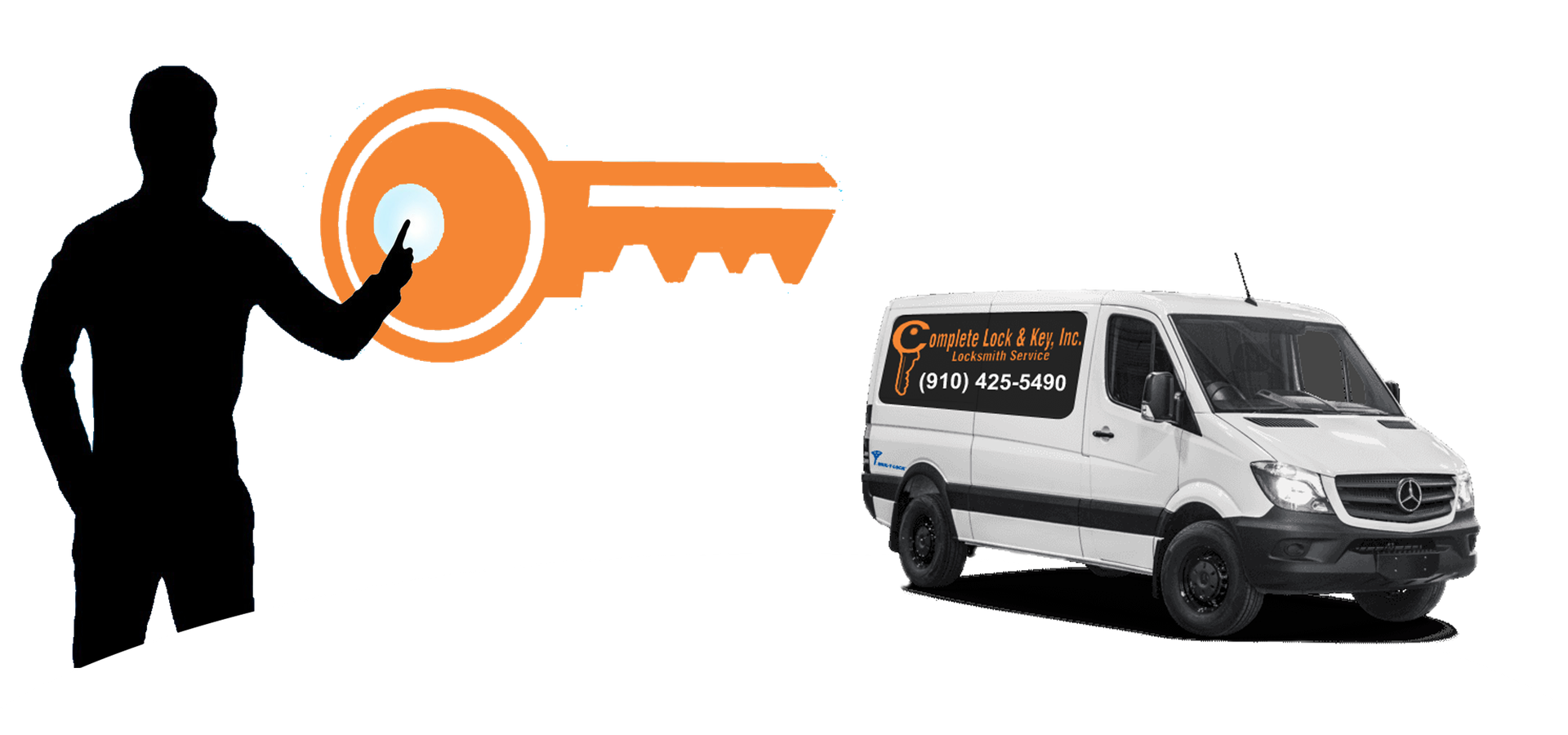 Locksmith in Fayetteville | Hope Mills Locksmith | Complete Lock