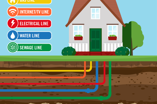 Underground utility detection Utility line marking Utility clearance ...