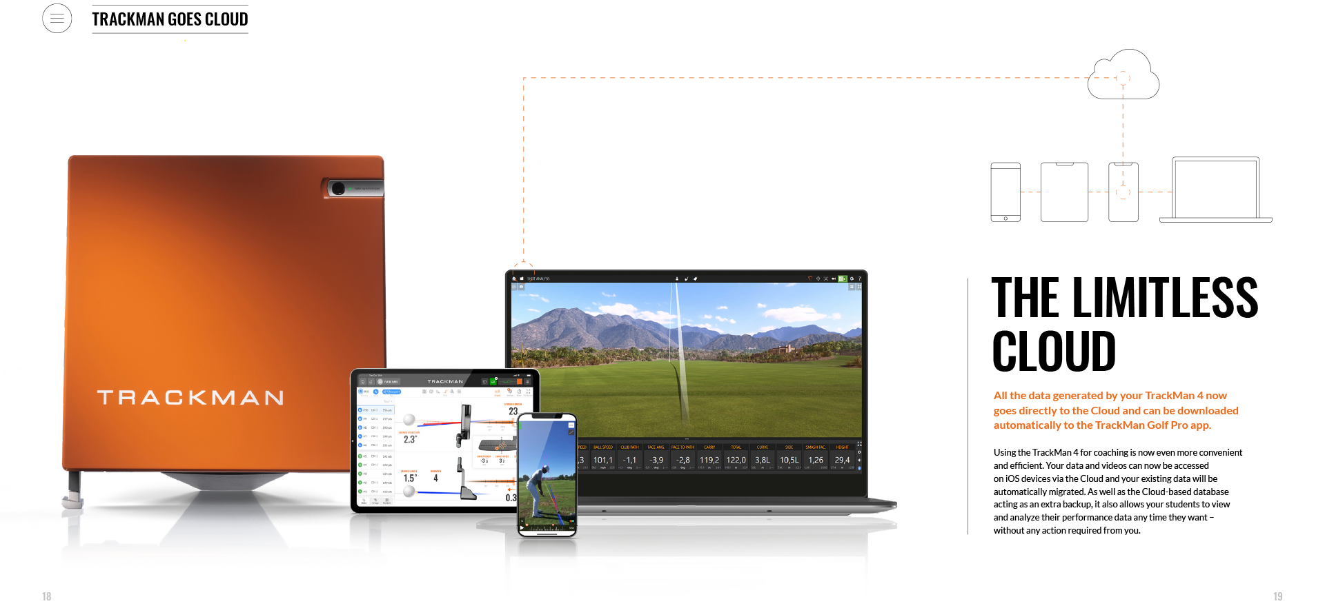 About Trackman | Prices & Packages | Par Me Up