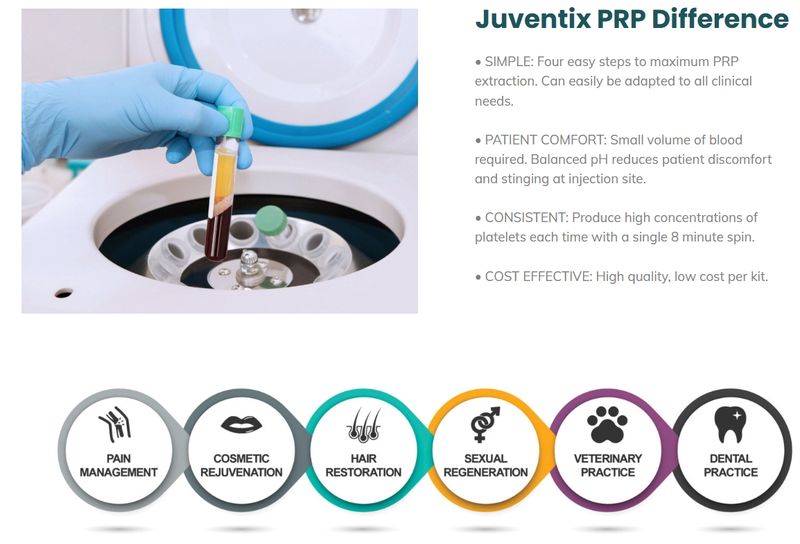 About Juventix Regenerative Medical PRP -RESTORE. REVIVE. REGENERATE ...