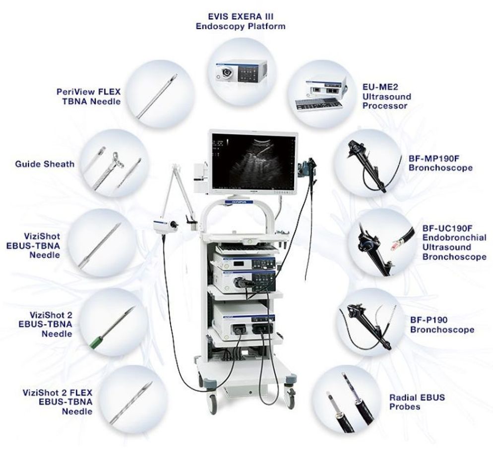 Specialty Medical Devices and Equipment near Ridgeland, MS - US ...