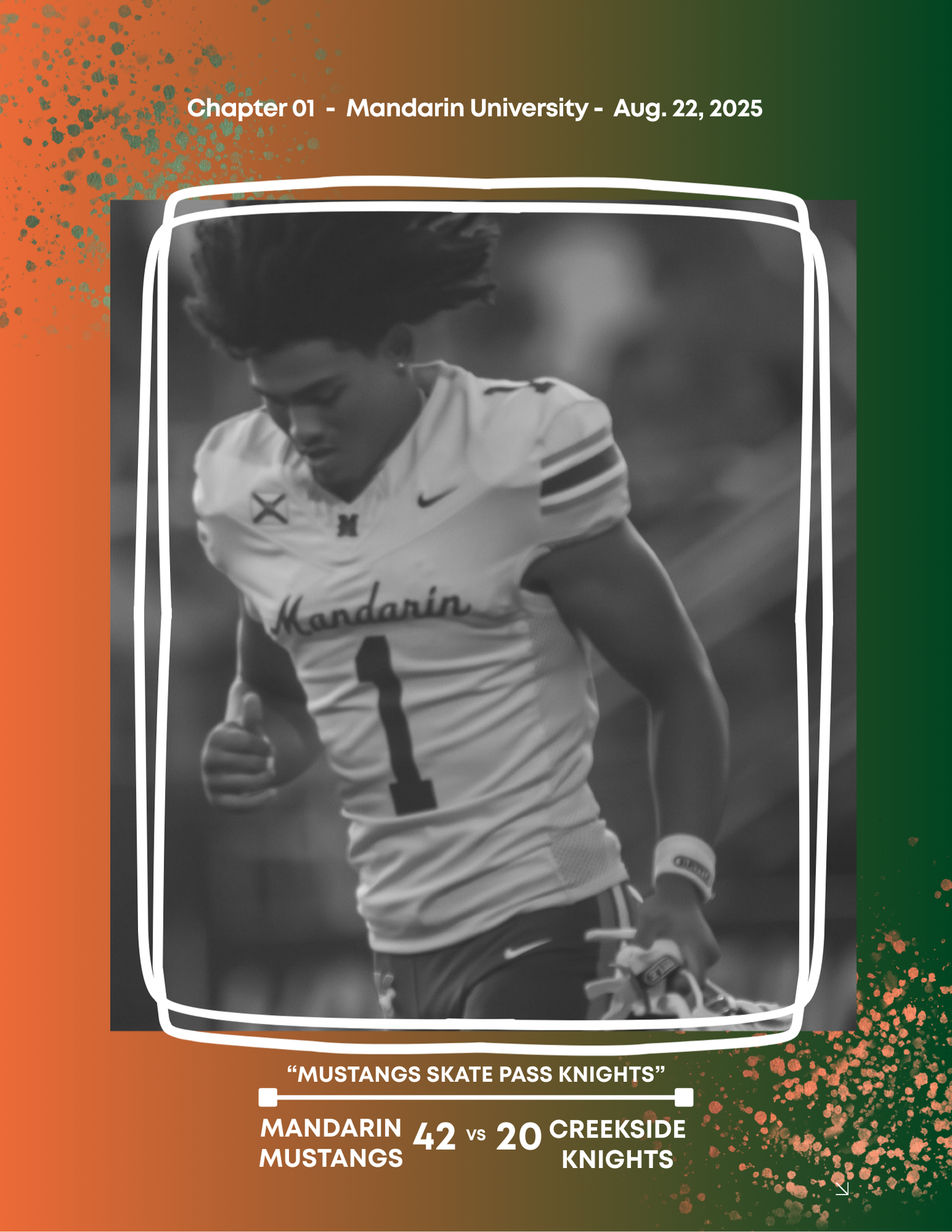 Top Rated Highschool Football Team near Jacksonville, FL | Mandarin ...