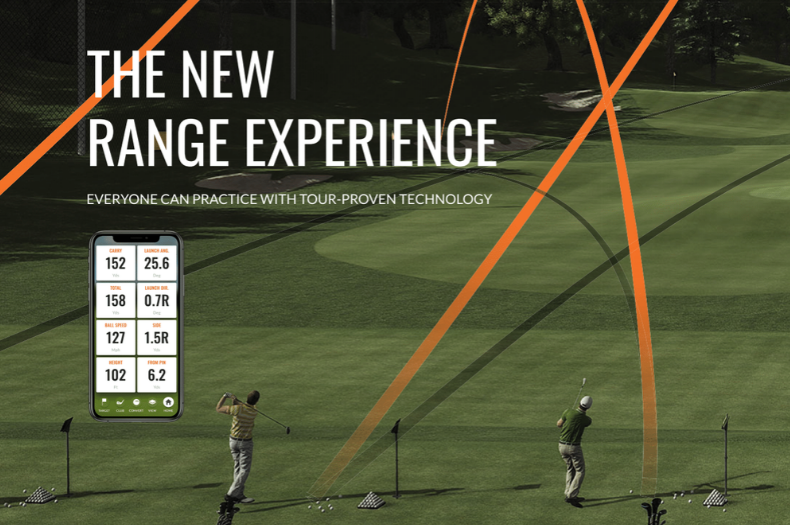 About Trackman | Prices & Packages | Par Me Up