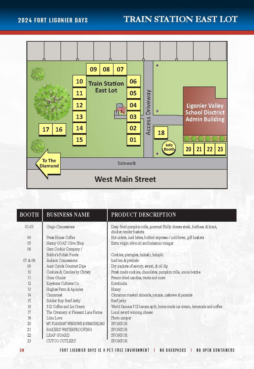 Train Station | Fort Ligonier Days